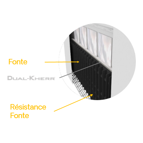 Radiateur à chaleur douce Qlima Sereno EPIH 5010 blanc 1000W